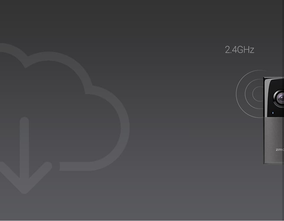 Zmodo Sight 180 Outdoor - 180° Wireless Security Camera for Outdoor ...